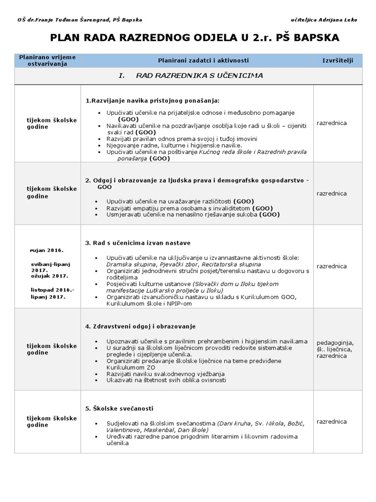 2.r Plan Rada Razrednog Odjela | PDF