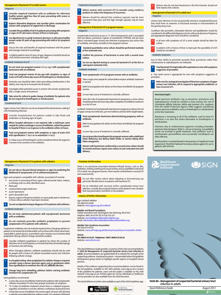 UTI-NICE | Urinary Tract Infection | Antibiotics