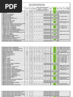 Toast Payroll Cheat Sheet | PDF | Payroll Tax | Payroll