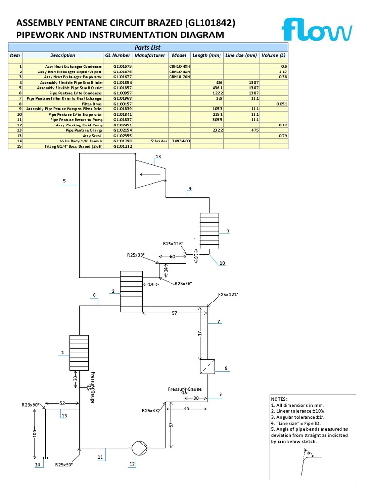 Pentane Circuit Pipework and Instrumentation Diagram | PDF