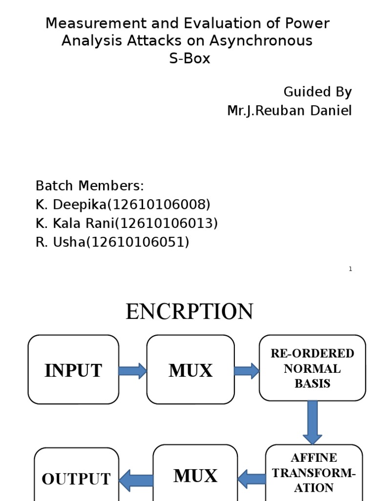 Measurement and Evaluation of Power Analysis Attacks On Asynchronous S-Box | PDF | Teaching ...