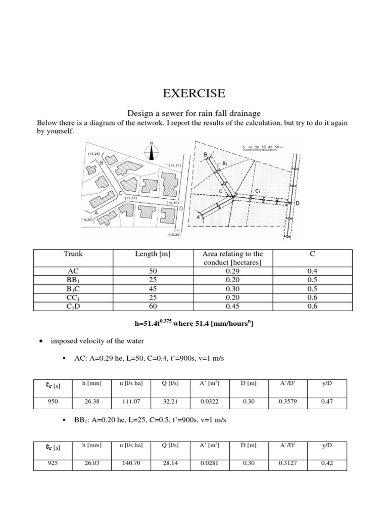 Exercise: Design A Sewer For Rain Fall Drainage | PDF