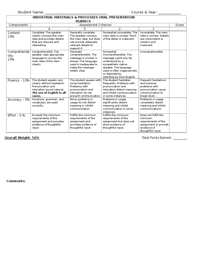 Student Name: - Course & Year | PDF