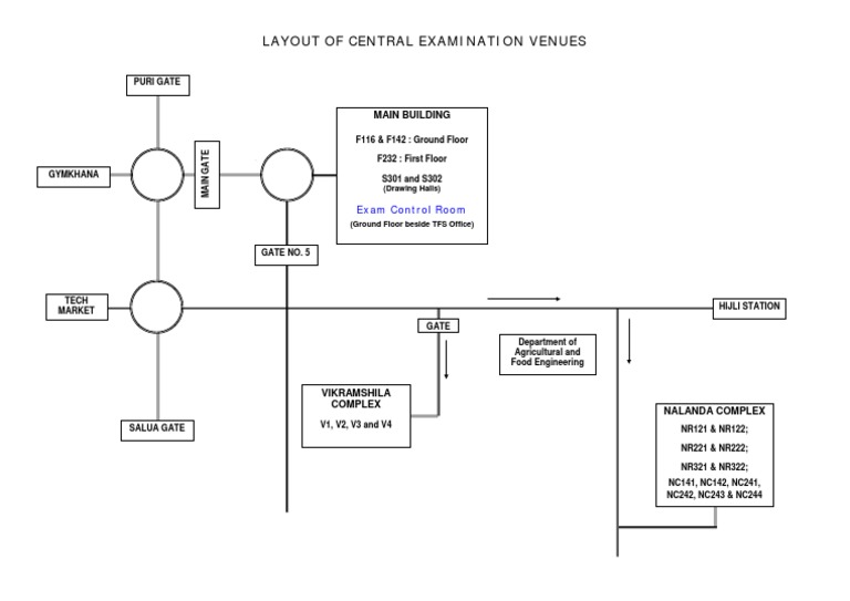 Central Examination Venues - Layout | PDF