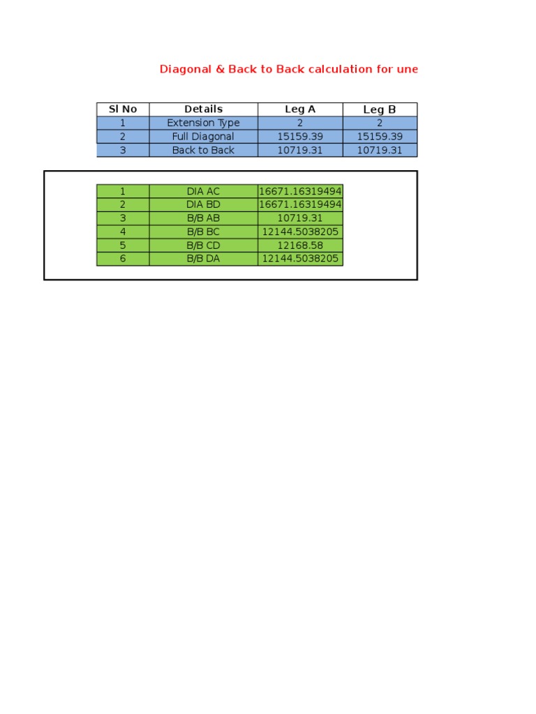 Diagonal and Back To Back Calculation | PDF