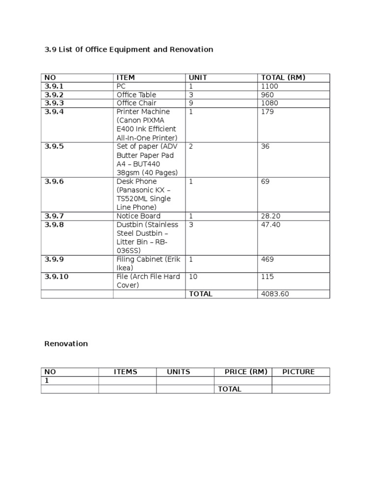Office Equipment and Renovation Costs | PDF | Computers