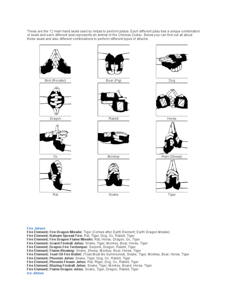 Naruto Hand Signs For Water Dragon Jutsu