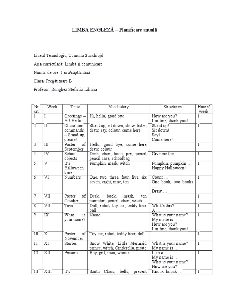 Planificare Pregatitoare Ars Libri | PDF | Leisure