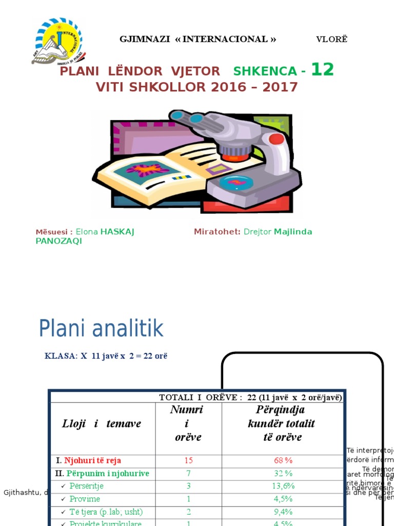 Shkenca 12 (2016) | PDF