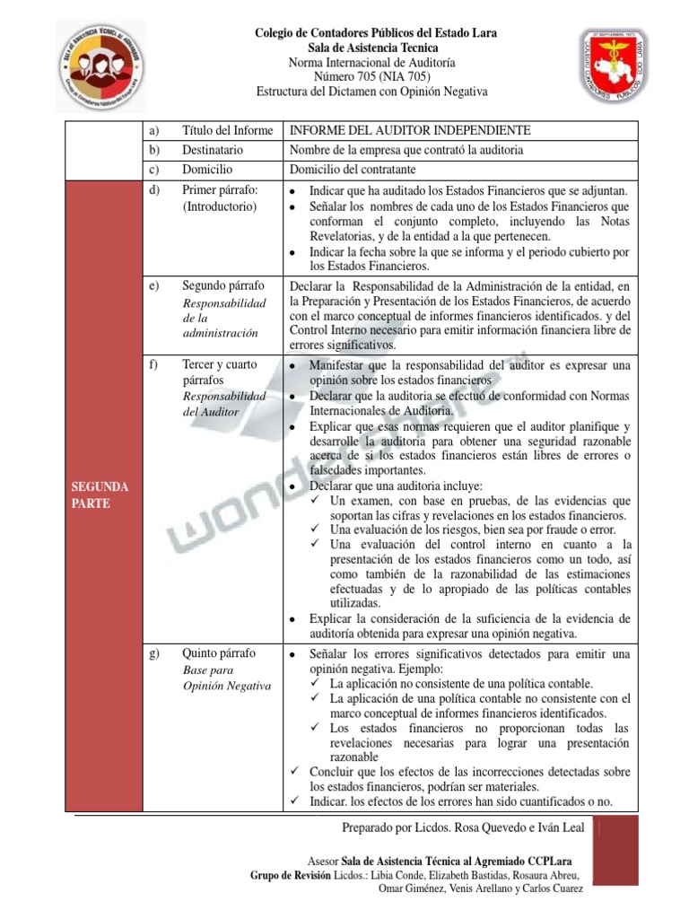 Estructura del Dictamen con Negativa NIA 705.pdf | Auditoría financiera ...