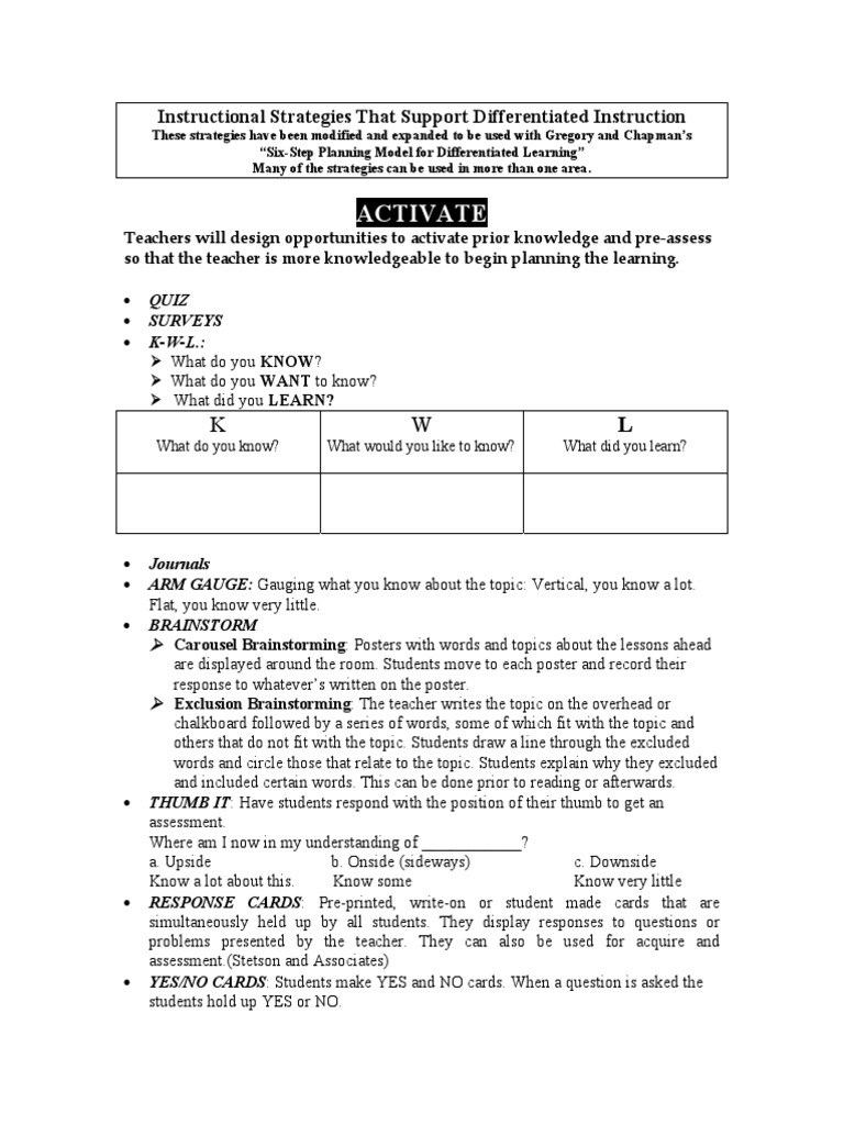 Differentiating Strategies | PDF | Lecture | Educational Assessment