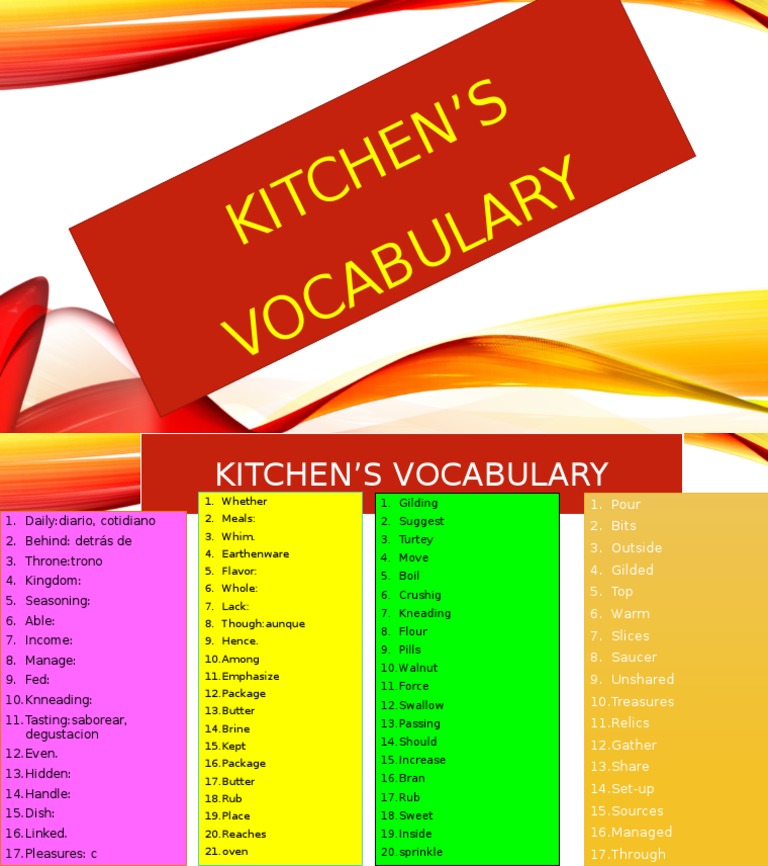 Kitchen's Vocabulary | PDF
