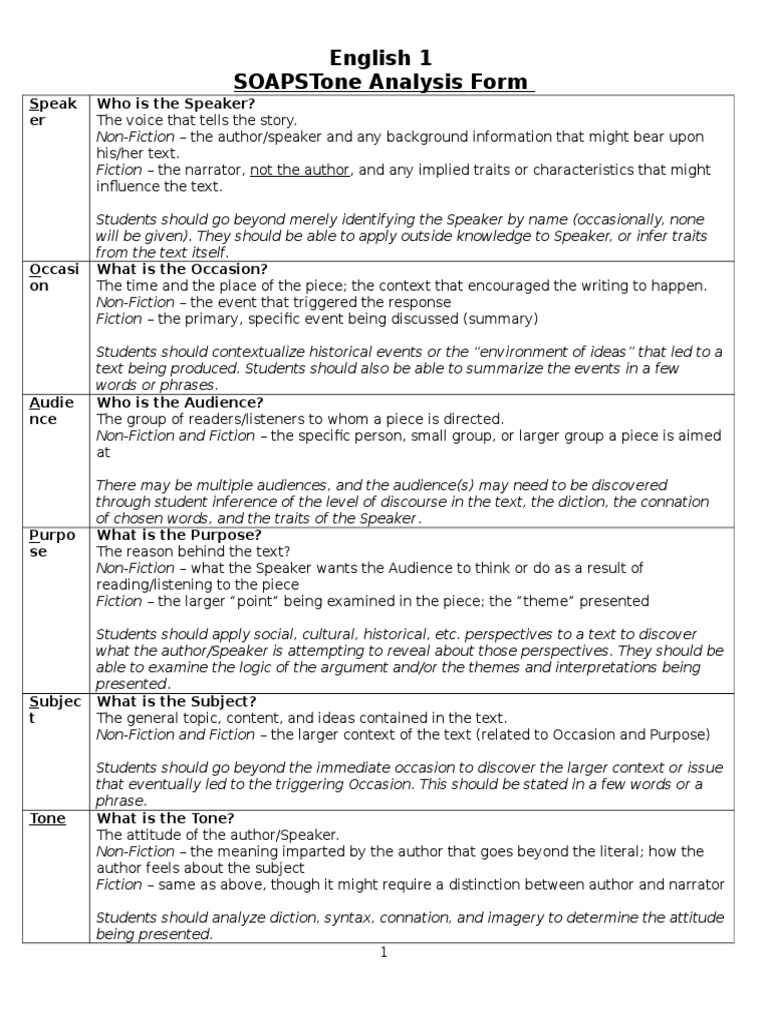 soapstone examples | Hamlet | Narration