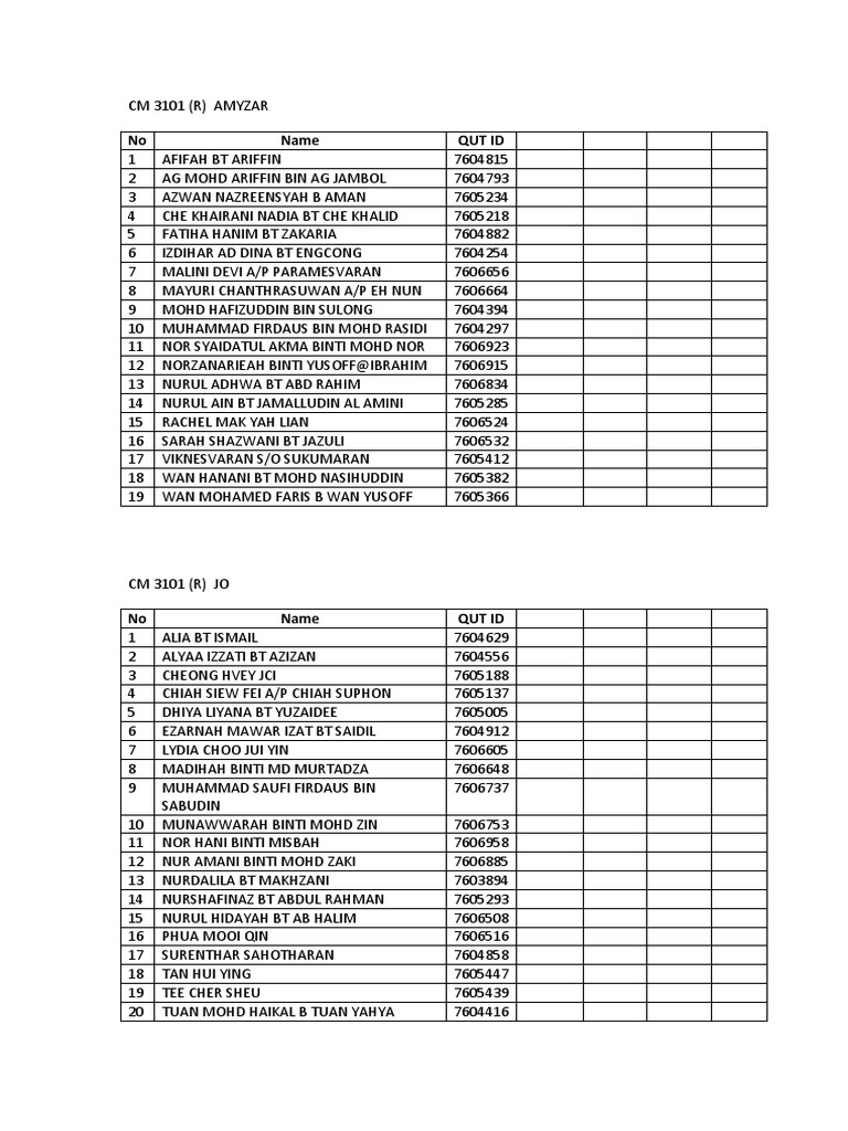 CM 3101 Student List by Group | PDF