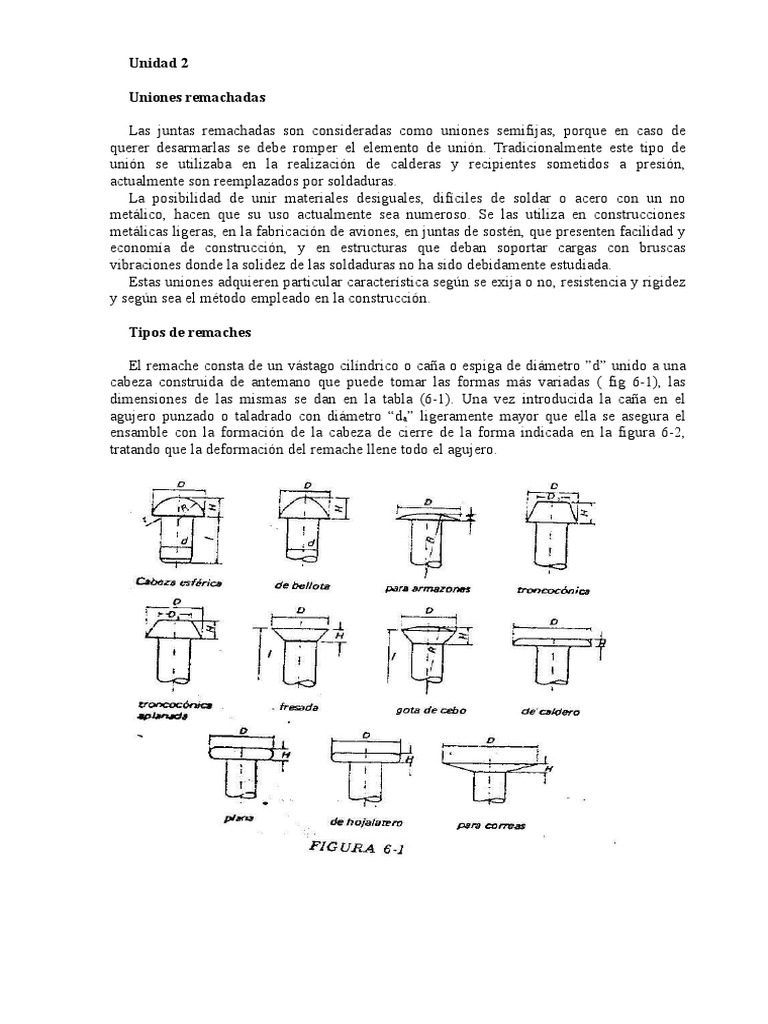Guía Completa sobre Uniones Remachadas | PDF | Remache | Rieles