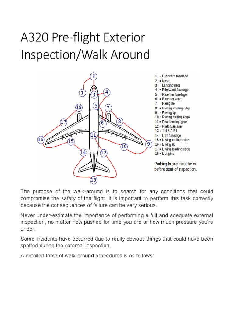 A320 Preflight Exterior Inspection - Walk Around | Valve | Landing Gear