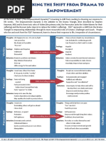 Drama Triangle Workbook With Worksheets | PDF