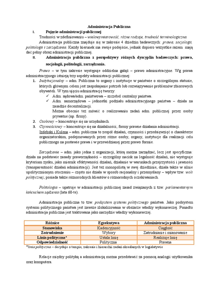 Administracja Publiczna | PDF