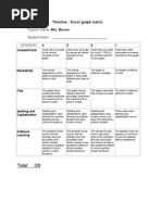 Timeline Grading Rubric | PDF
