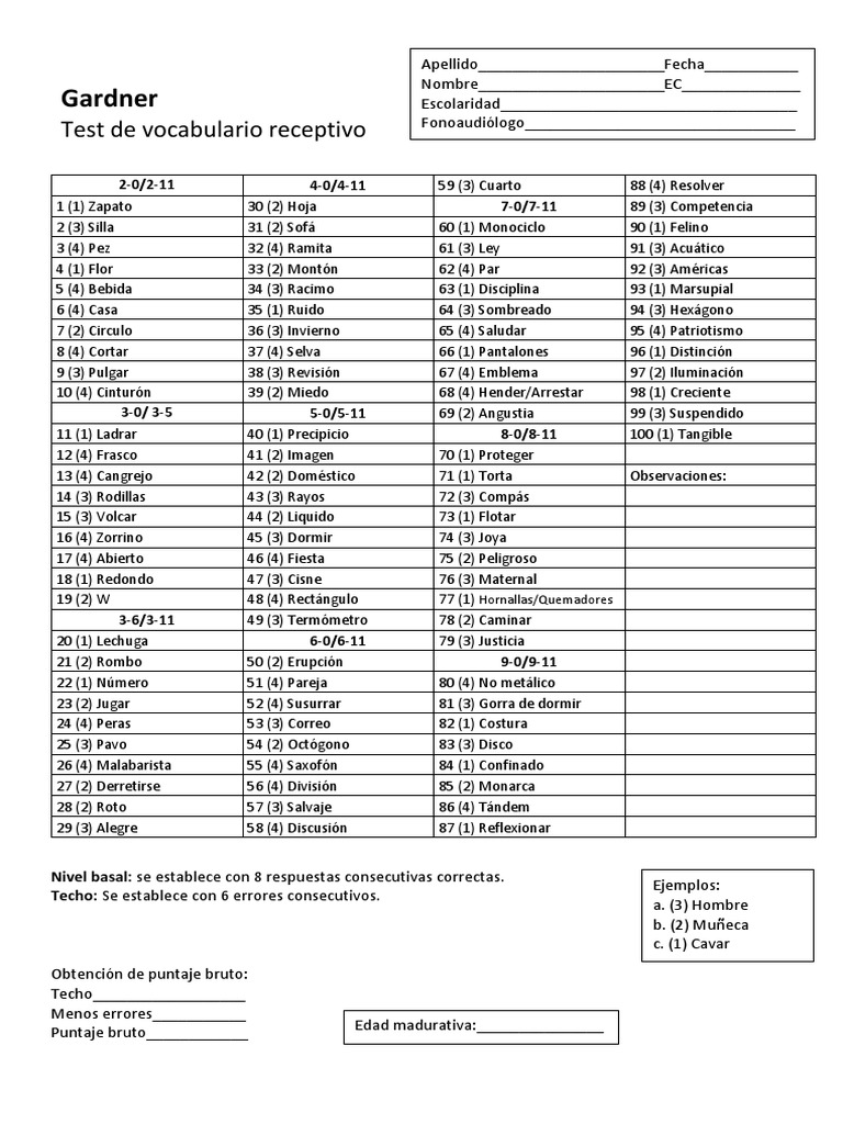 Planilla Test Gardner Receptivo | PDF