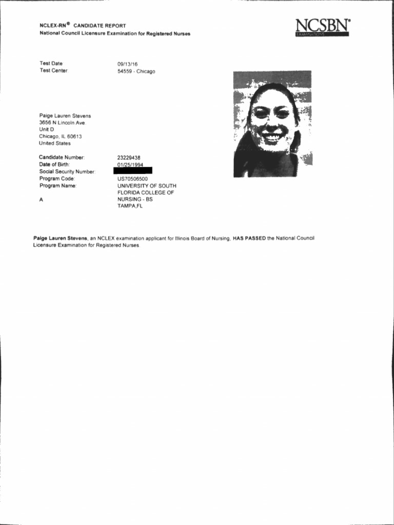 Nclex-Rn Candidate Report | PDF