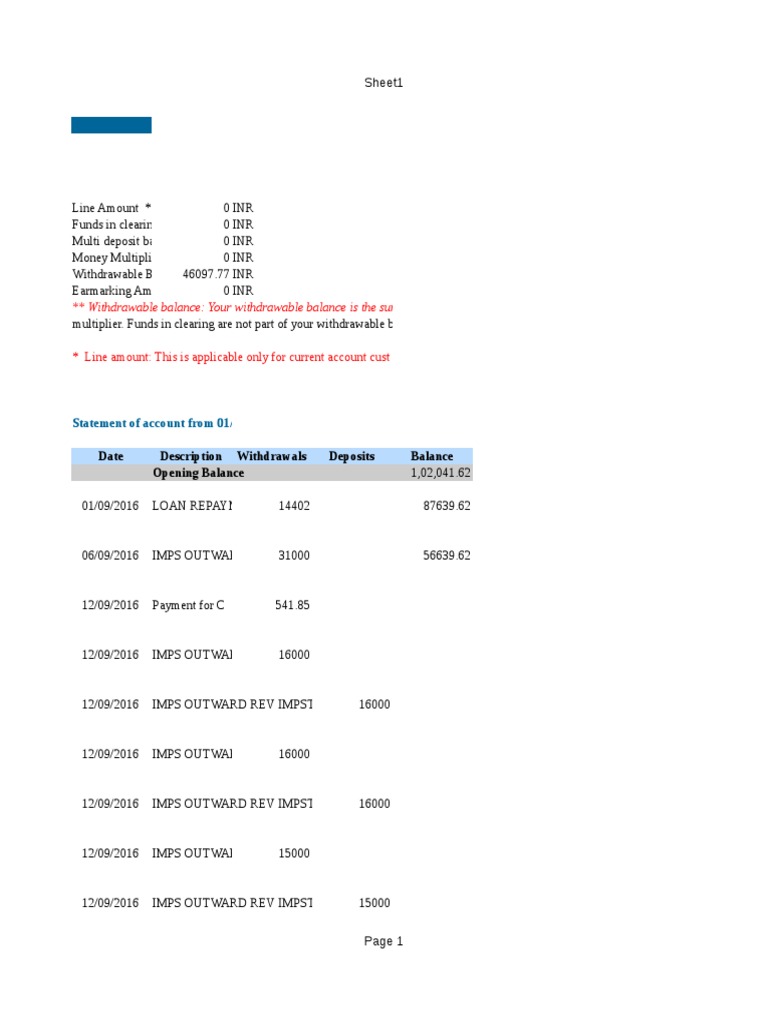 Withdrawable Balance: Your Withdrawable Balance Is The Sum | PDF ...