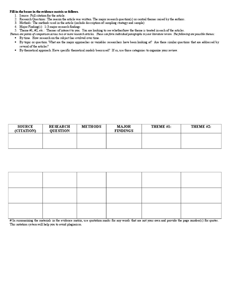 Fill in The Boxes in The Evidence Matrix As Follows | PDF