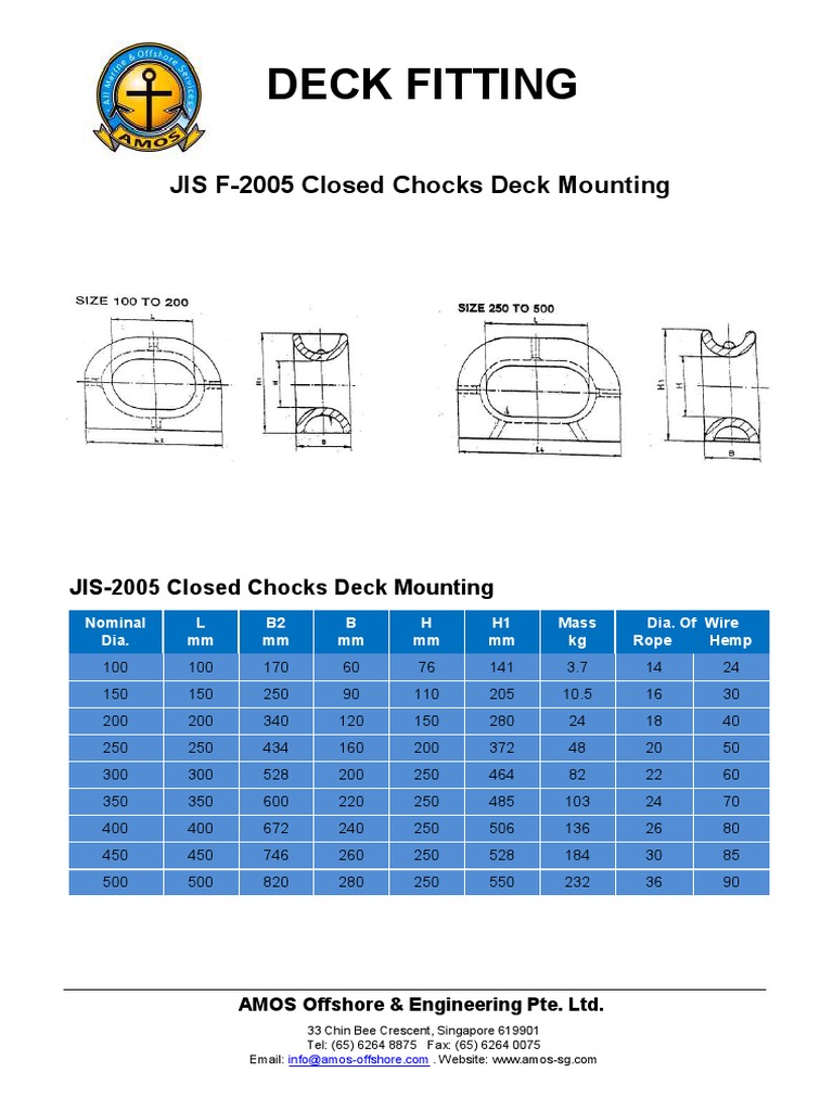 Deck Fitting: JIS F-2005 Closed Chocks Deck Mounting | PDF