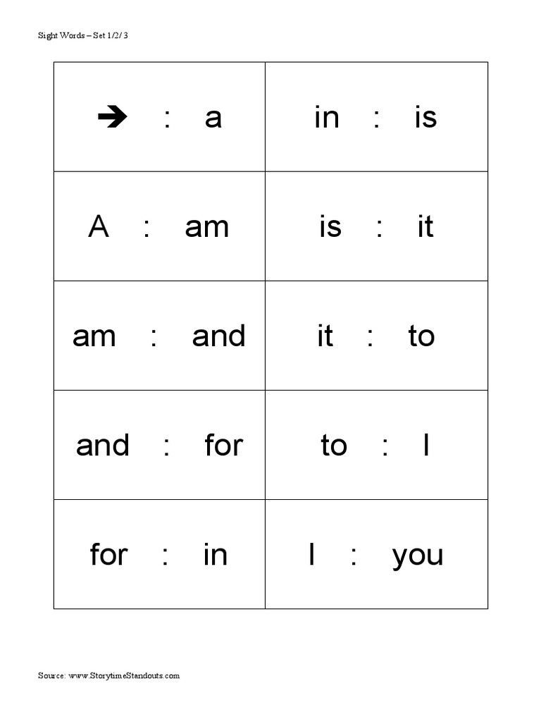 A In: Is: Sight Words - Set 1/2/ 3 | PDF | Social Science | Wellness