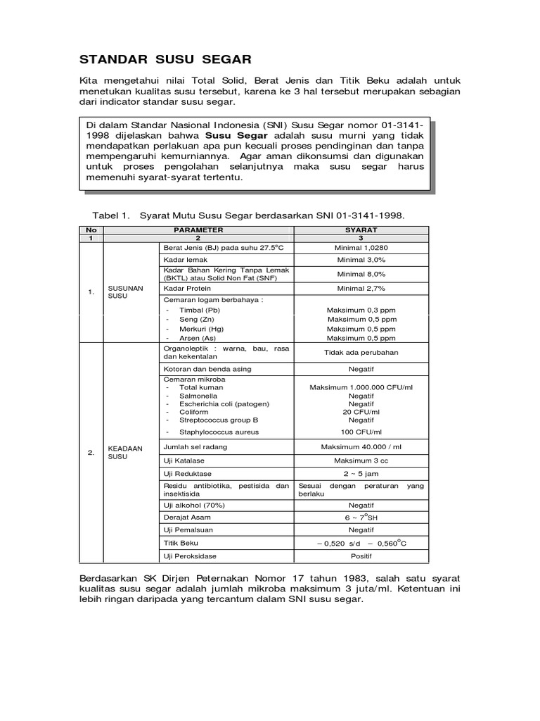 Standar Susu Segar SNI | PDF