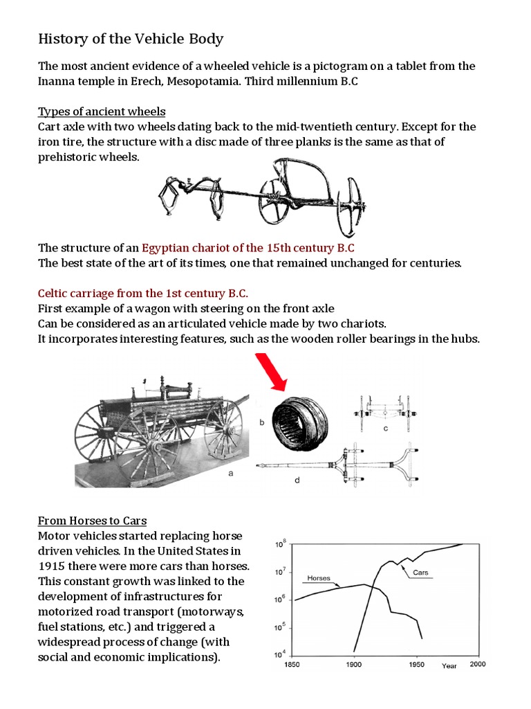 Evolution of Vehicle Body Structures | PDF | Axle | Transmission ...