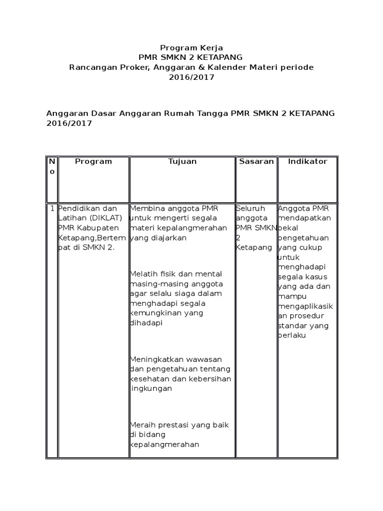 Proker PMR SMKN 2 Ketapang 2016/2017 | PDF | Karier & Perkembangan