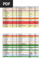 01 Daman Provider Network - List of Hospitals Within UAE For Daman's ...
