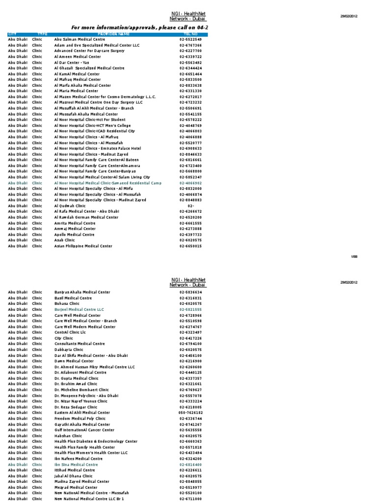 NGI | PDF | Clinic | Dubai
