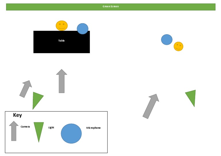 Set Diagram | PDF | Computers