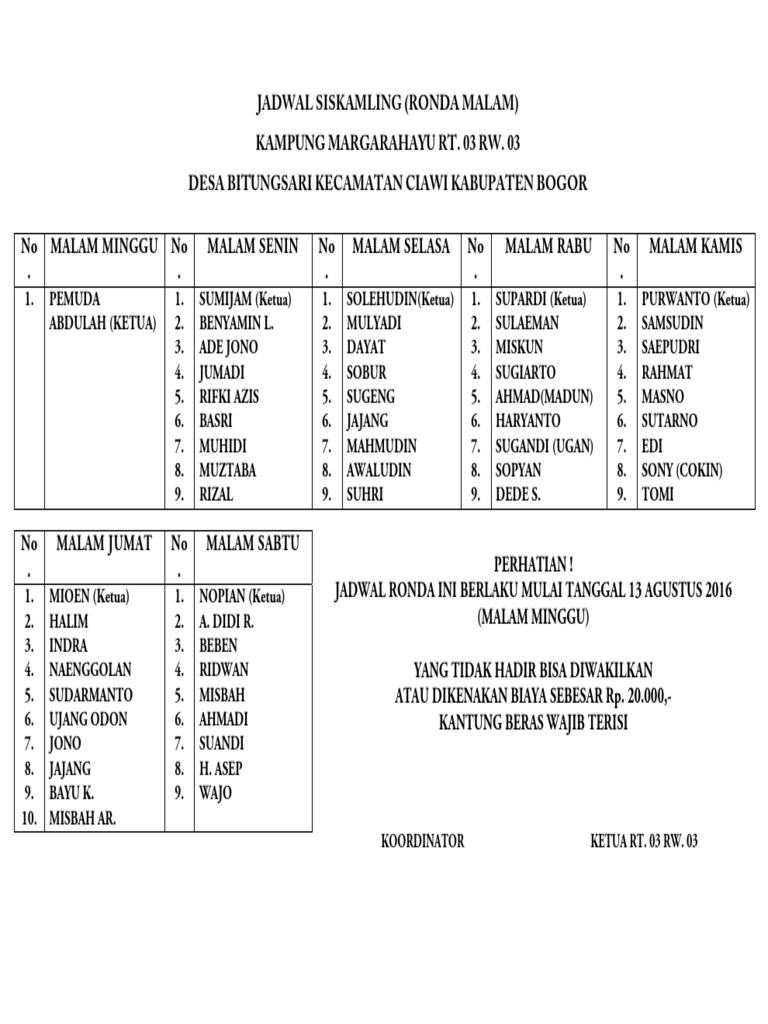 Jadwal Siskamling Rt. 03 RW | PDF