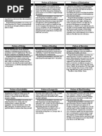 DND Insanity Table | PDF | Insanity | Psychotherapy