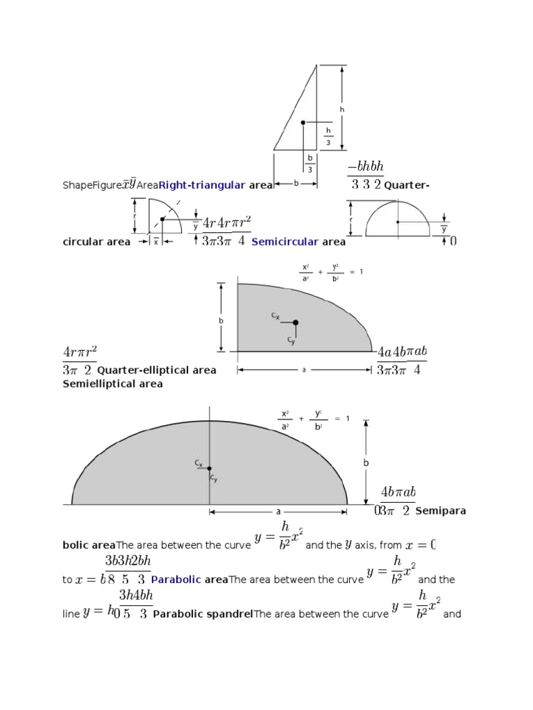 Centroid Formulas | PDF