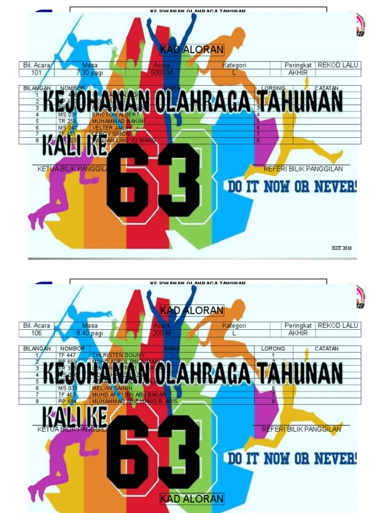 Senarai Nama Acara Balapan Dan Padang Lelaki Latest | PDF