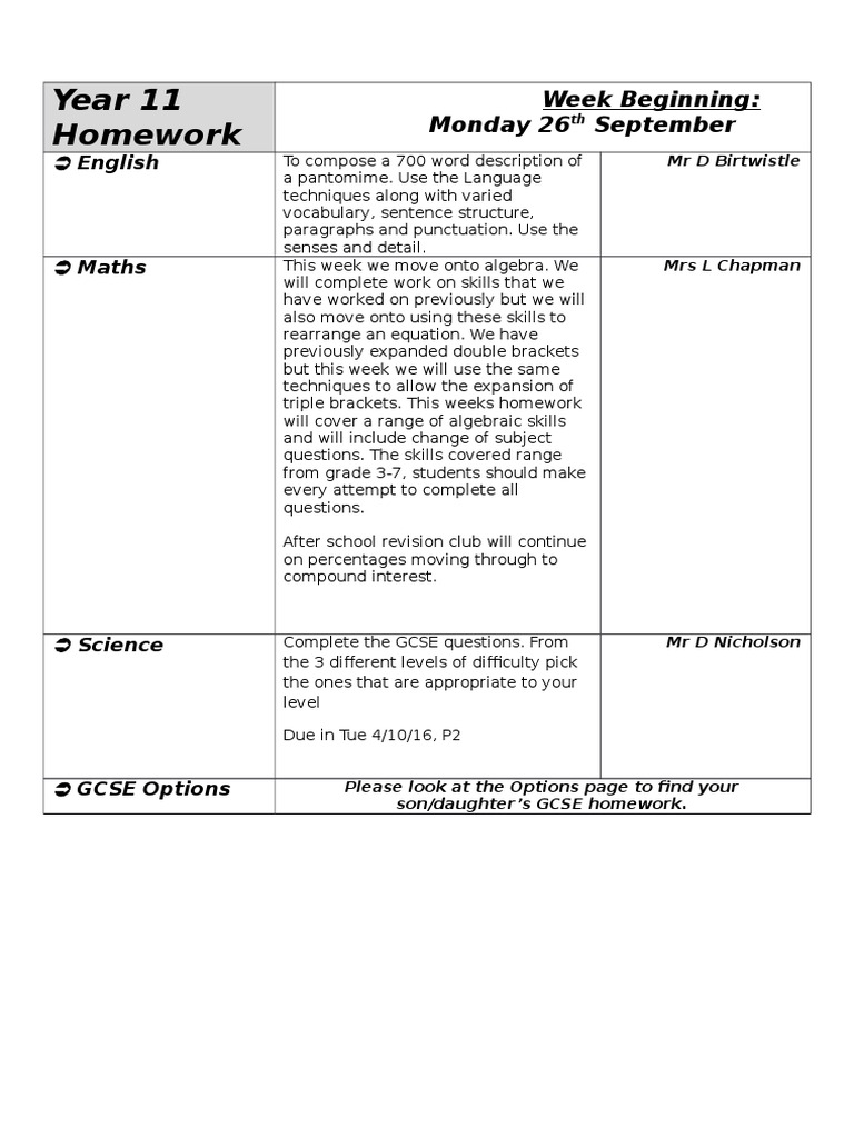 Year 11 Homework: Week Beginning: Monday 26 September | PDF