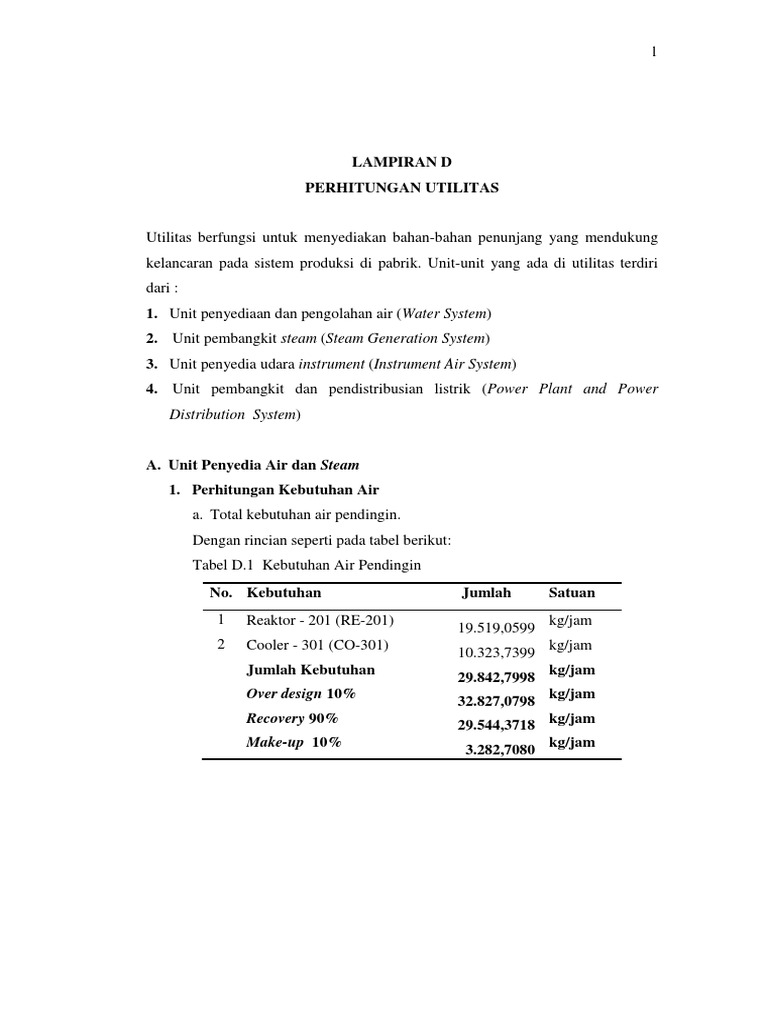 Lampiran D PDF | PDF