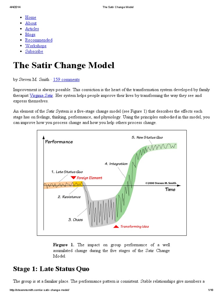 The Satir Change Model | Coping (Psychology) | Psychotherapy