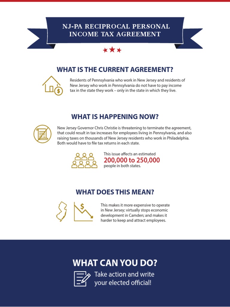 Tax Reciprocity Background | PDF | New Jersey | Pennsylvania