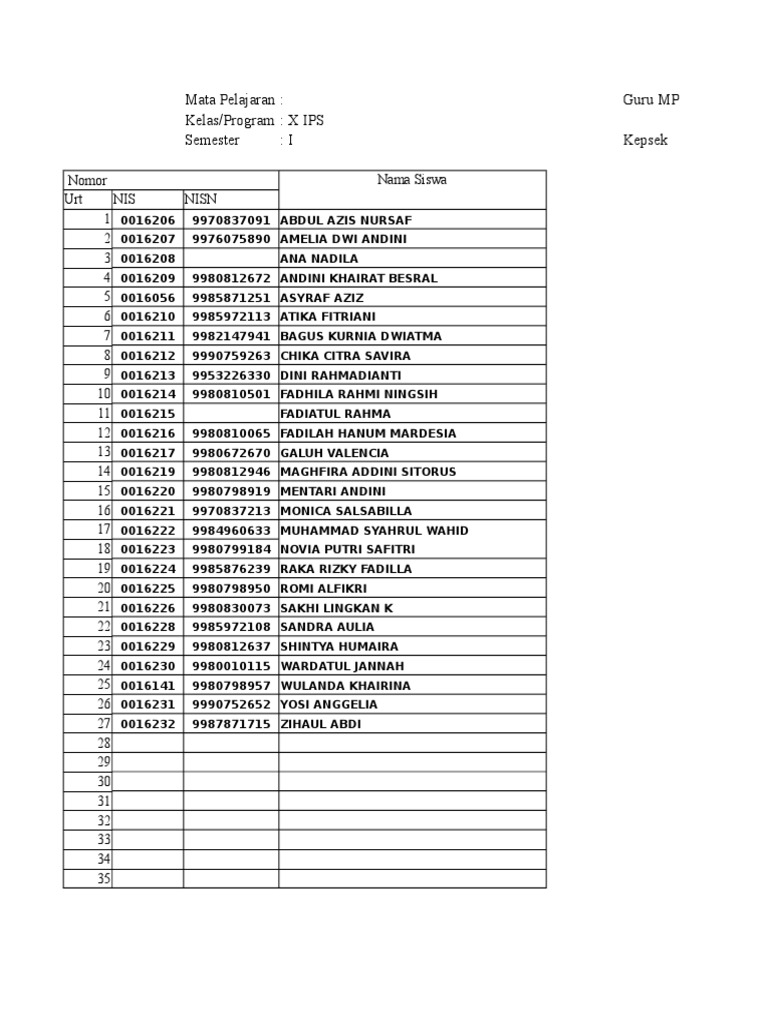 2 Penilaian Keterampilan X IPS | PDF
