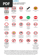 Zim Highway Code | PDF