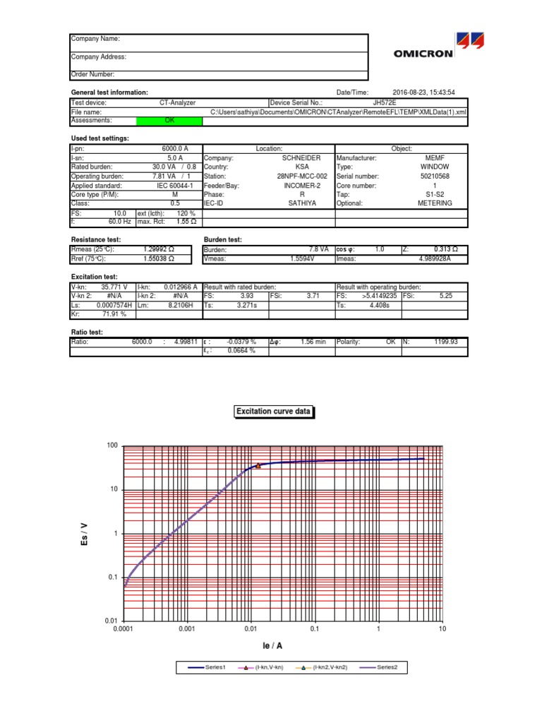 General Test Information:: Excitation Curve Data | PDF