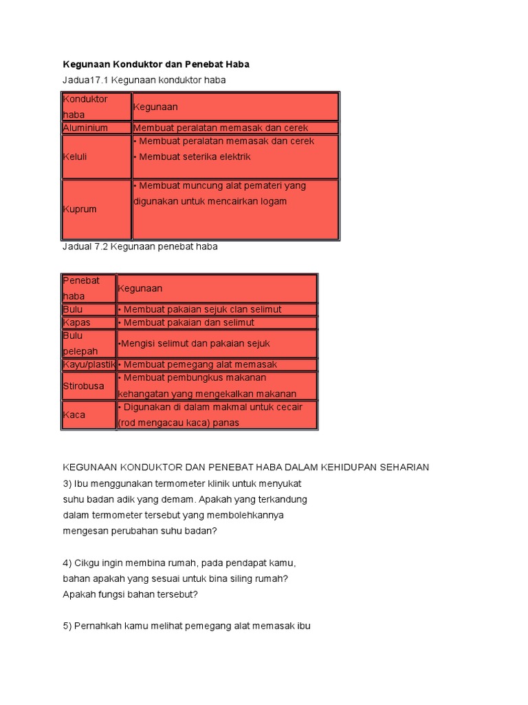 Plan Kegunaan Konduktor Dan Penebat Haba | PDF