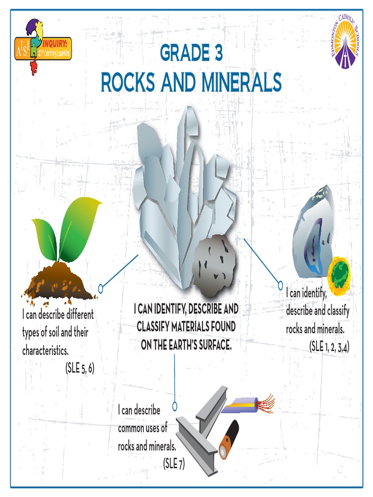 Grade 3 Rocks and Minerals Guide | PDF | Rock (Geology) | Earth Sciences