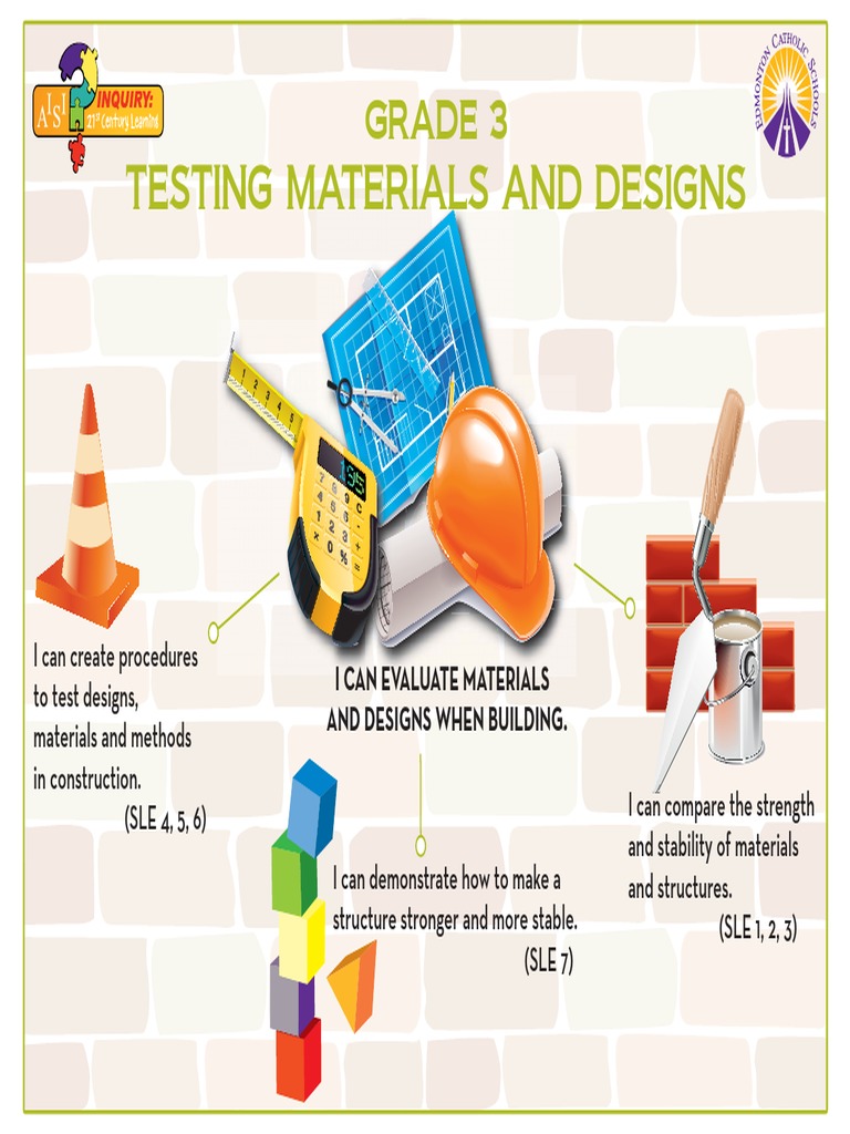 Testing Materials and Designs Poster | PDF