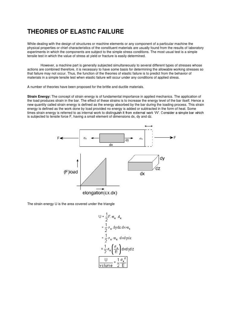 Theories of Elastic Failure Explained | PDF | Yield (Engineering ...